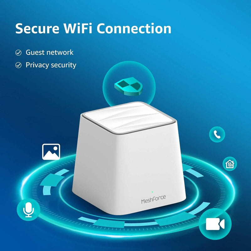 Meshforce Mesh WiFi System M3 (2023 Model) (Refurbished)